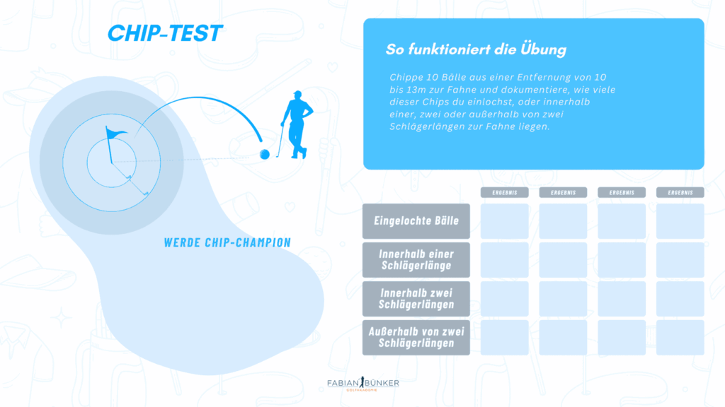 Der Chip im Golf - Warum du flach spielen solltest